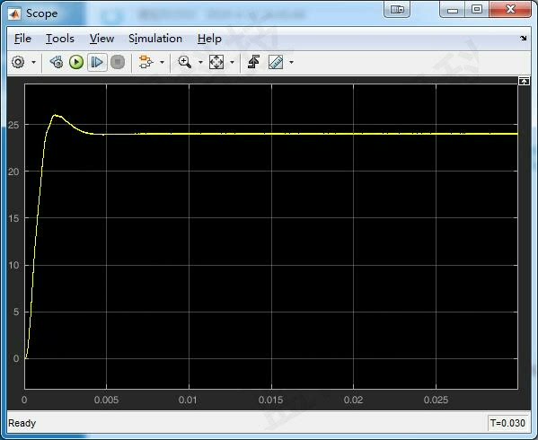 四开关 buck - boost 双向DCDC的Matlab Simulink仿真探索-CSDN博客