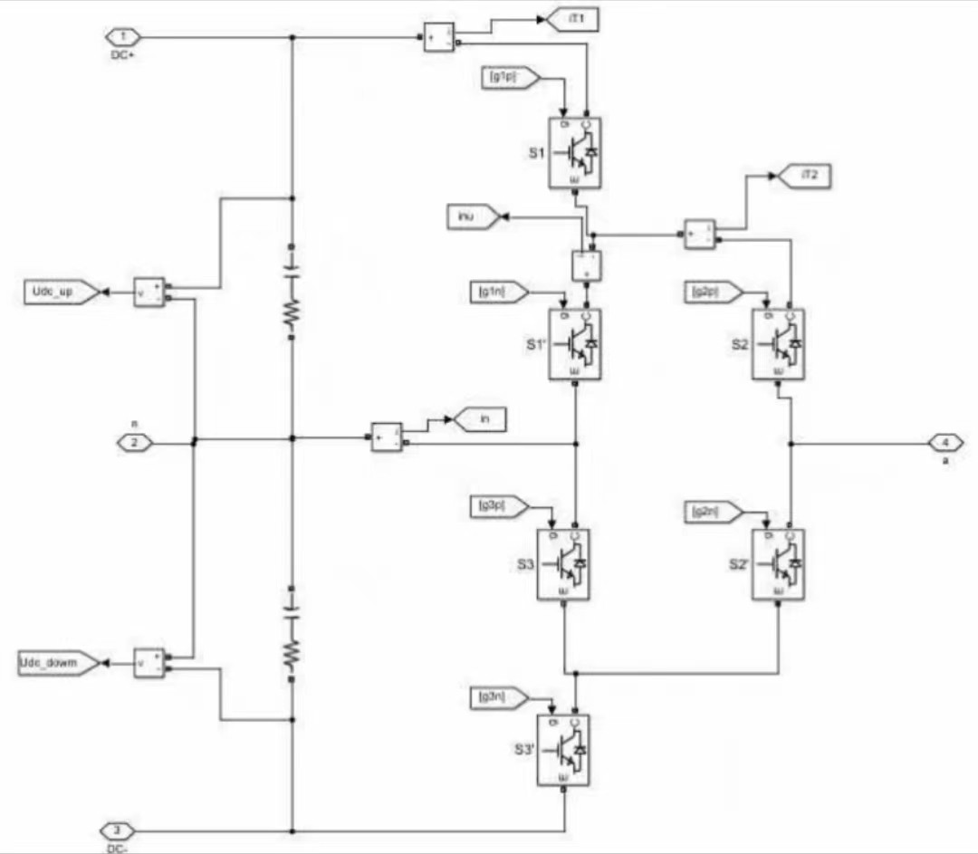 基于MATLAB Simulink的ANPC仿真模型：三电平逆变器SVPWM中点平衡技术研究-CSDN博客