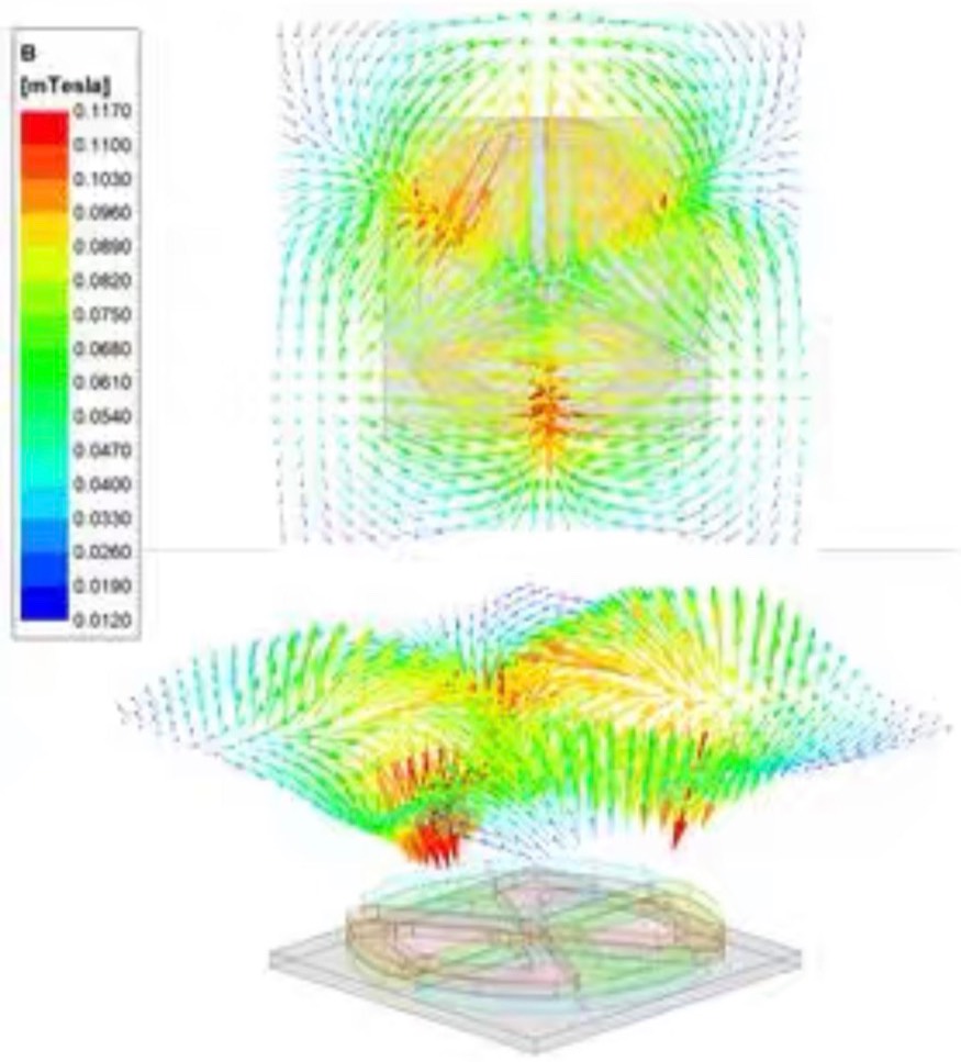 Ansoft ANSYS Maxwell 有限元仿真：无线电能传输WPT、磁耦合谐振、多相多绕...-CSDN博客