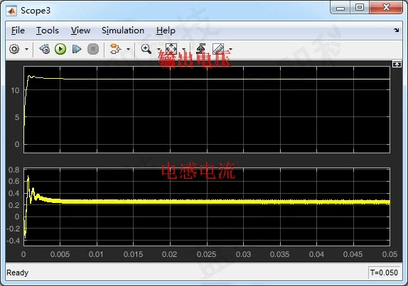 四开关 buck - boost 双向DCDC的Matlab Simulink仿真探索-CSDN博客