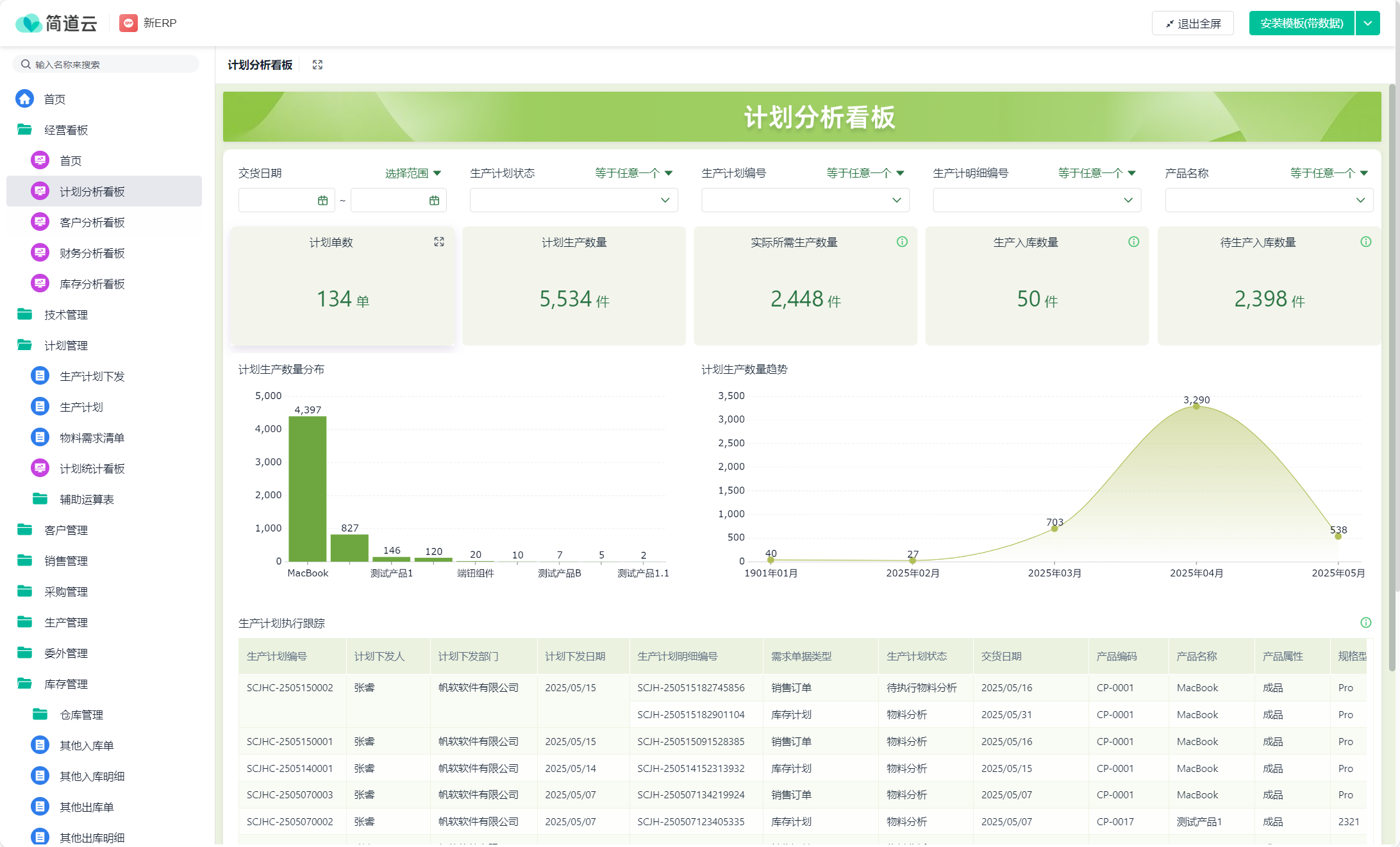 什么是 MPS 与 MRP，MPS和MRP有什么区别？_mrp mps-CSDN博客