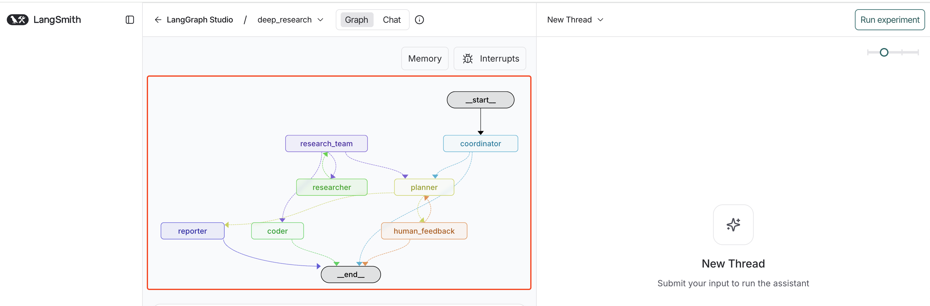 langgraph开发Deep Research智能体-项目搭建 _langgraph 教授讲创建js项目-CSDN博客