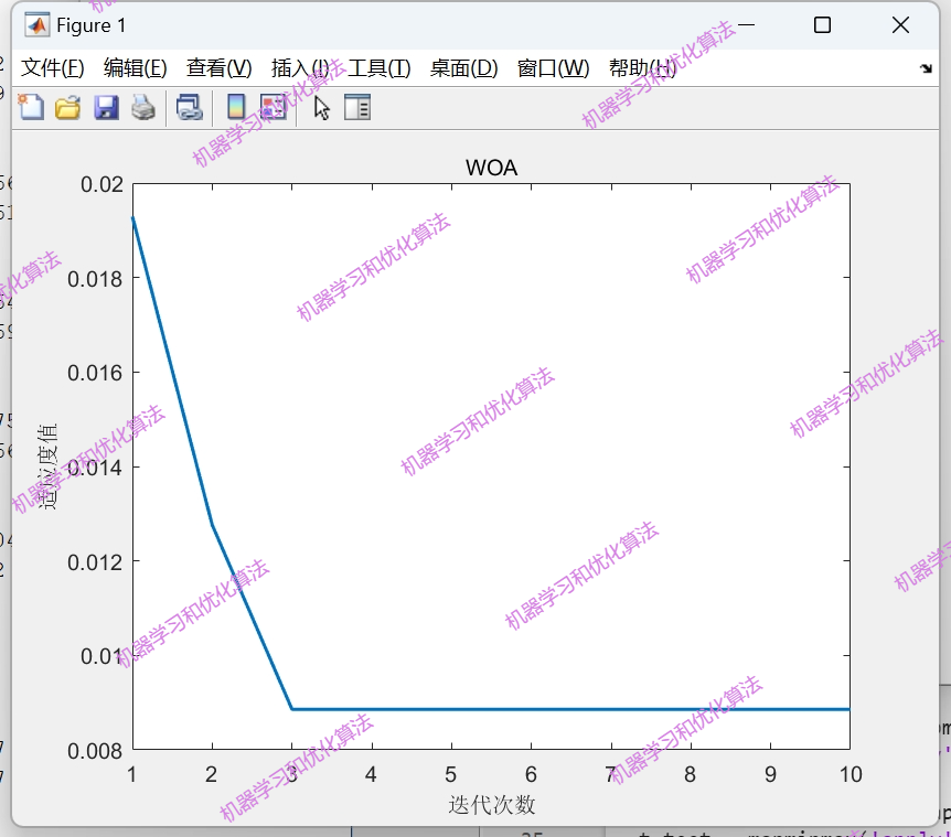 【独家原创】WOA-BP与BP对比【多输出回归】 基于鲸鱼优化算法优化BP神经网络与BP对比 （多输入多输出）_woa-bp与bp对比图-CSDN博客