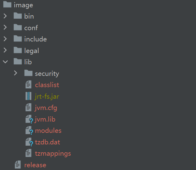 入门并理解Java模块化系统(JPMS) -CSDN博客