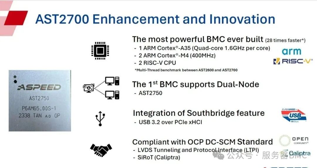 （转自“服务器BMC”公众号）服务器BMC芯片AST2700介绍-CSDN博客
