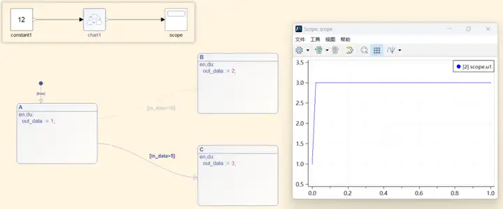 MWORKS 2025a SP2发布！Sysplorer&Sysblock&Syslab叒进化了！_matlab 2025a-CSDN博客