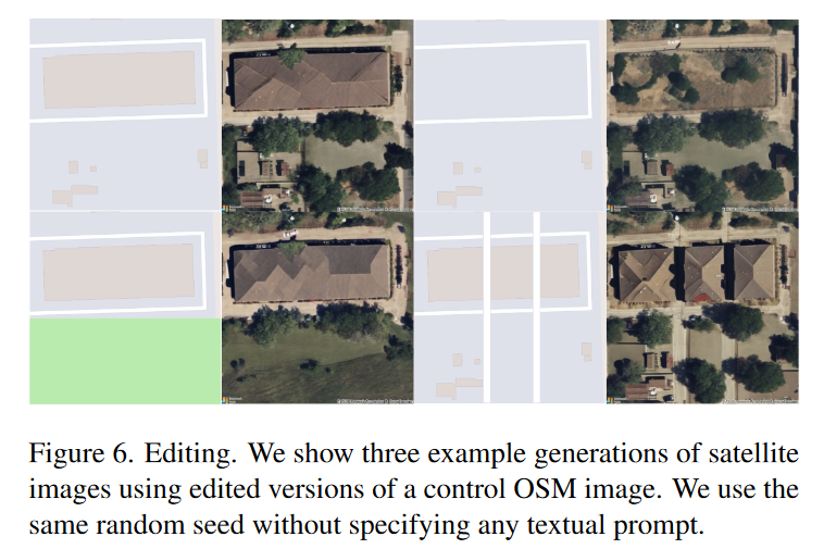 论文精读-GeoSynth: Contextually-Aware High-Resolution Satellite Image Synthesis CVPRW 2024_geo aware ...