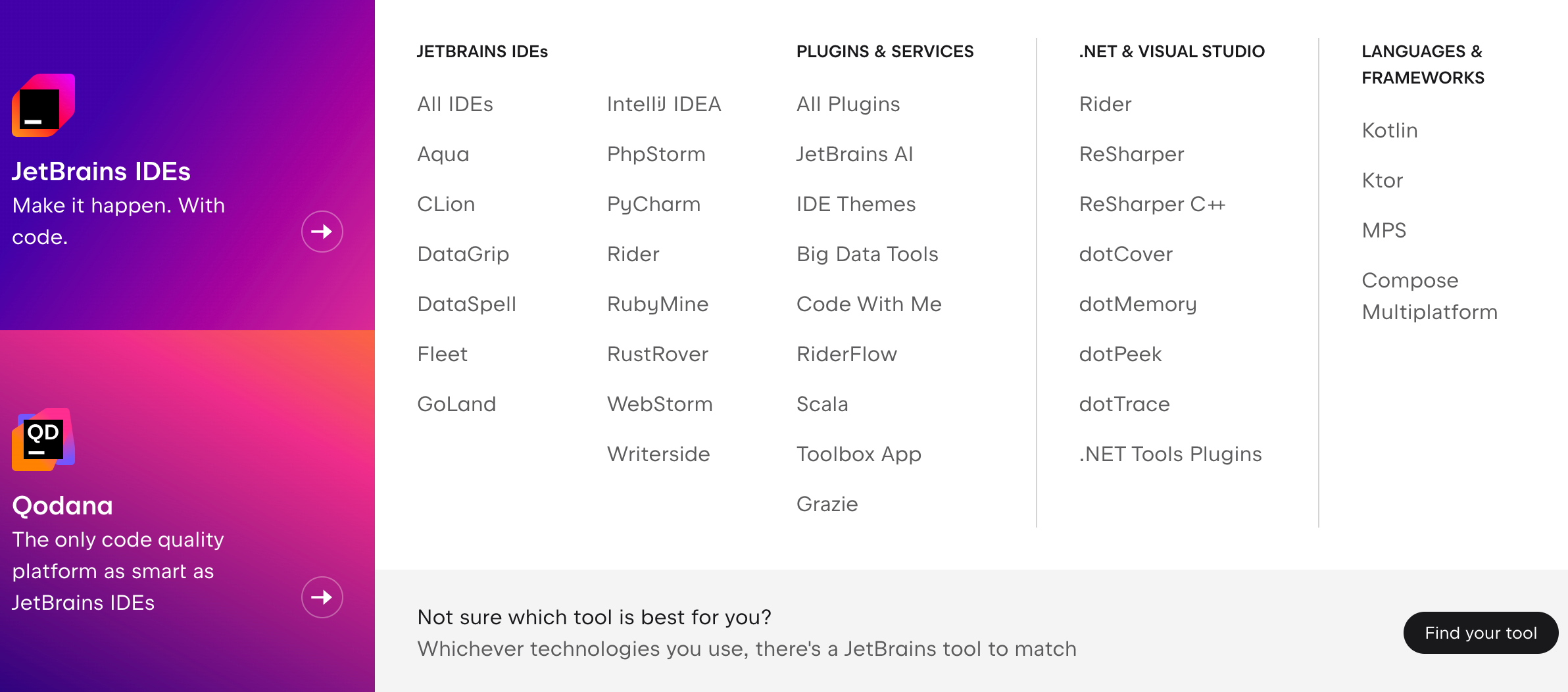 Jetbrains正式宣布免费，太炸裂了！_idea non-commercial use-CSDN博客