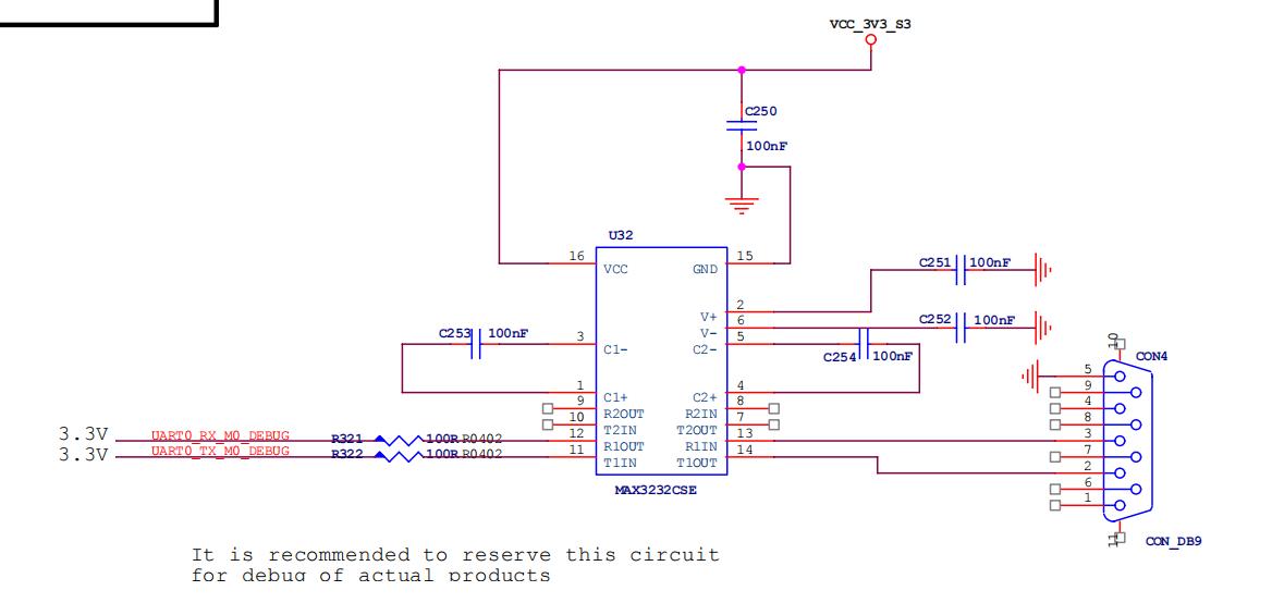 迅为RK3576开发板核心板与底板接口硬件介绍_rk3576 dsmc-CSDN博客