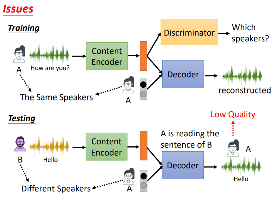NLP是什么？一文读懂自然语言处理（NLP）！-CSDN博客