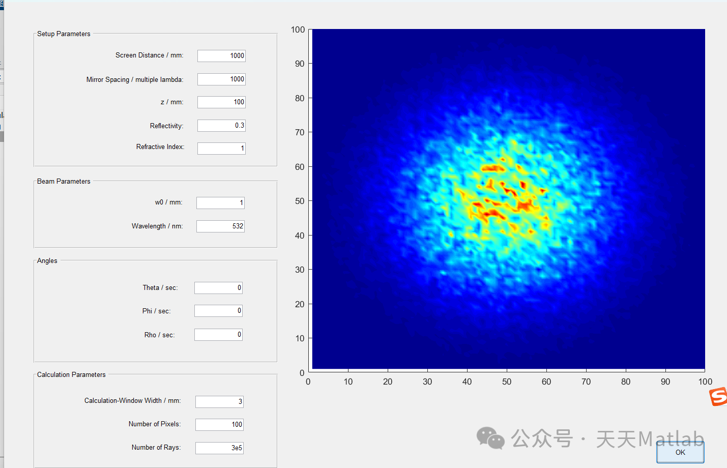 【光学】高斯光束在F-P干涉仪中的传输模拟附matlab代码_高斯光束干涉matlab-CSDN博客