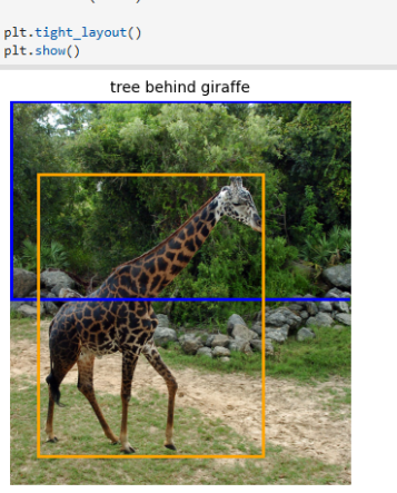 RelTR模型论文解读，并基于MindSpore NLP推理复现_reltr的模型-CSDN博客
