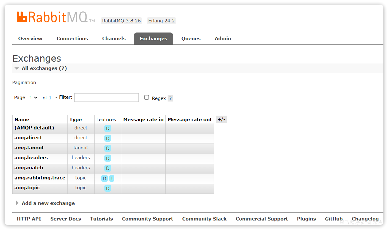 day06-MQ基础_qwe退出去 mq退出去 不去出去-CSDN博客