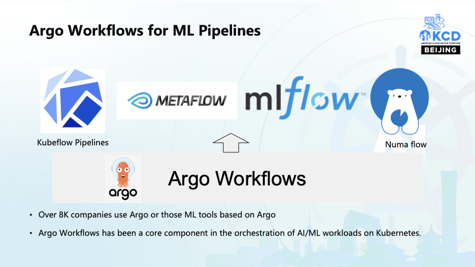 使用Argo Workflows微调大语言模型-CSDN博客