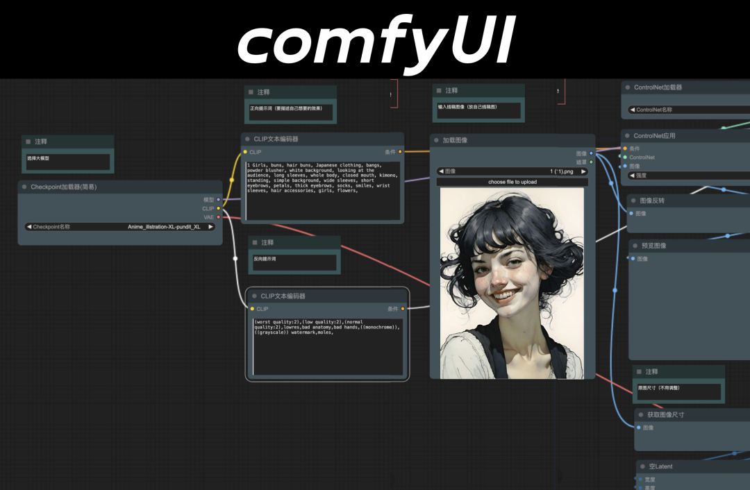 ComfyUI凭什么碾压WebUI？3大优势让设计师效率翻倍_comfyui会替代webui吗-CSDN博客