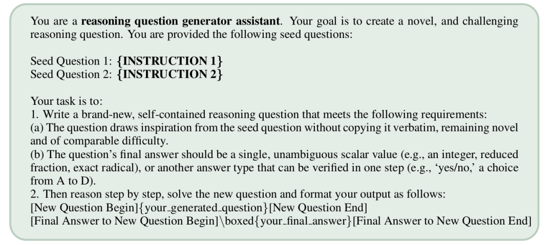 超越人类标注，Meta提出CoT-Self-Instruct：如何用“推理式自进化“重塑LLM训练-CSDN博客