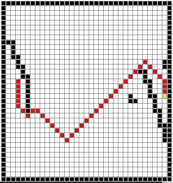 Q-Learning与DQN在路径规划中的应用-CSDN博客
