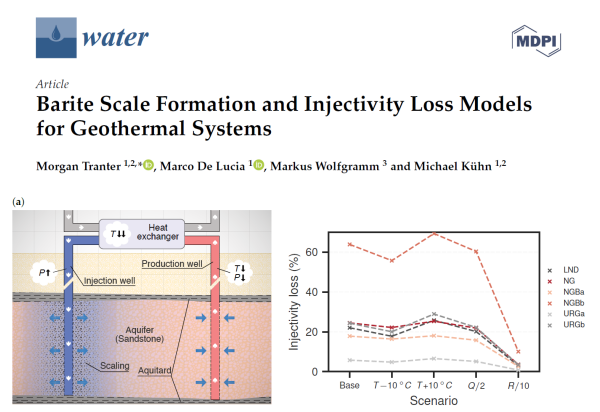 PHREEQC水文地球化学模拟及耦合技术-CSDN博客