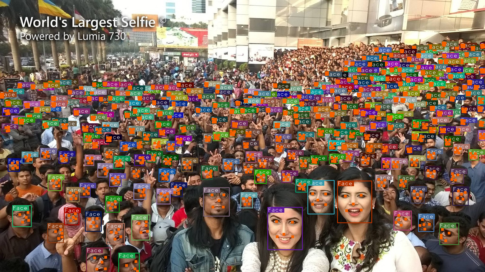 如何在 Java 中实现人脸检测、人证核验、人脸比对(1:1)、人脸比对(1:N)_java 人脸识别 1:n-CSDN博客