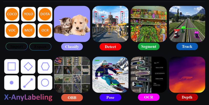 如何选择大模型数据标注工具？X-AnyLabeling 与 Label Studio 应用解析-CSDN博客
