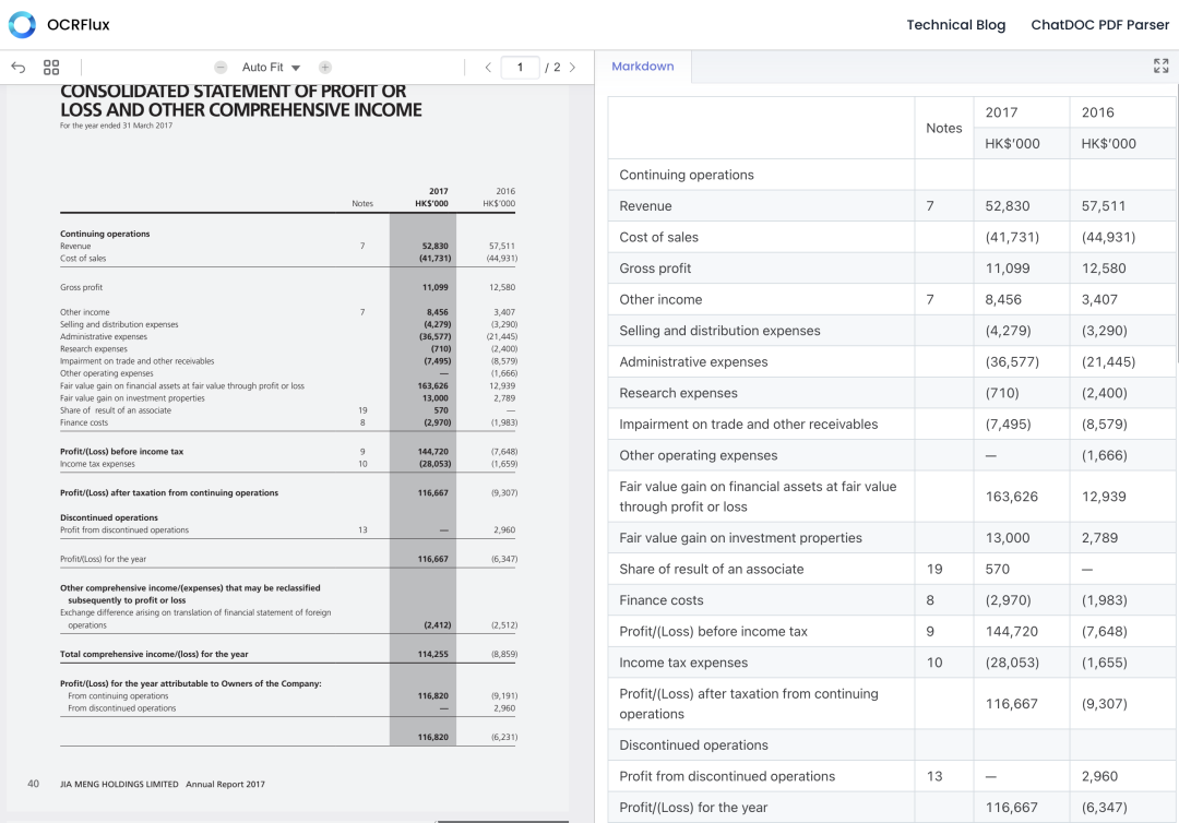 【GitHub项目推荐--OCRFlux：革命性的多模态PDF转Markdown工具】-CSDN博客