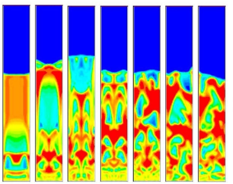 计算流体力学 ANSYS FIuent 实践技术高级应用-CSDN博客
