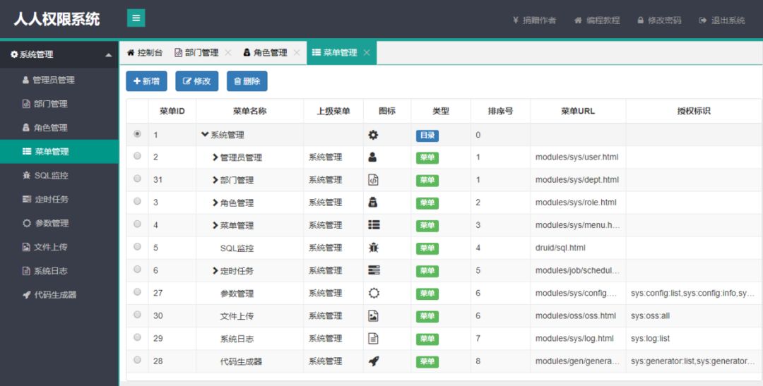 一款最受欢迎的轻量级开源权限系统，支持mysql、oracle、sql Server、postgresql等数据库【带私活源码】开源权限管理系统 Csdn博客