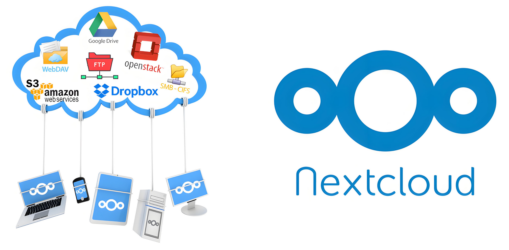 Docker秒级启动NextCloud个人网盘存储办公系统_vmware nextcloud-CSDN博客