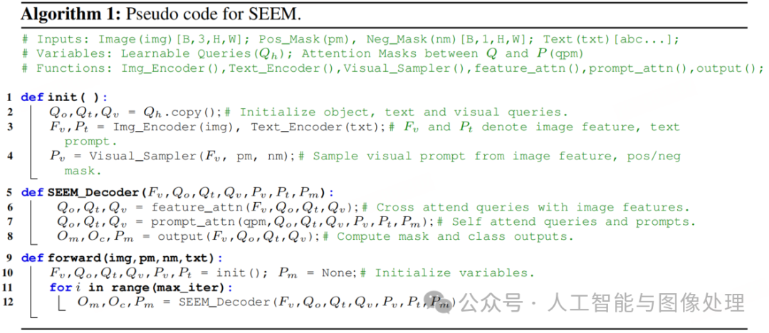SEEM-Segment Everything Everywhere All at Once（论文翻译）_seem模型-CSDN博客