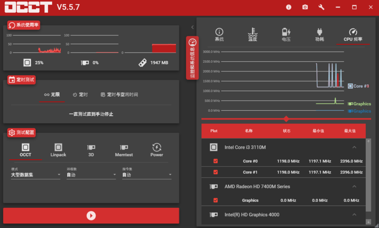 硬件电压功耗测试软件OCCT v15.0.2.99 正式版_pc 压力测试工具 occt 15-CSDN博客