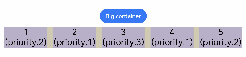 【鸿蒙next开发】ArkUI框架：ArkTS组件-布局约束_鸿蒙约束布局-CSDN博客