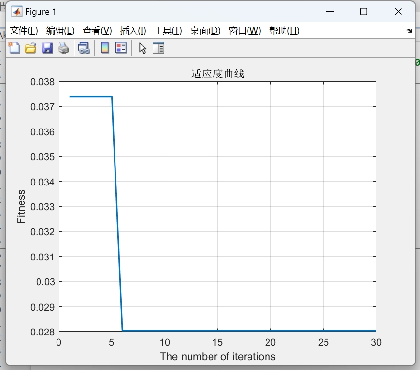 基于极光算法优化深度混合核极限学习机(PLO-DHKELM)的数据多特征分类预测 Matlab (多输入单输出)_混合核动态优化深度极限学习机-CSDN博客