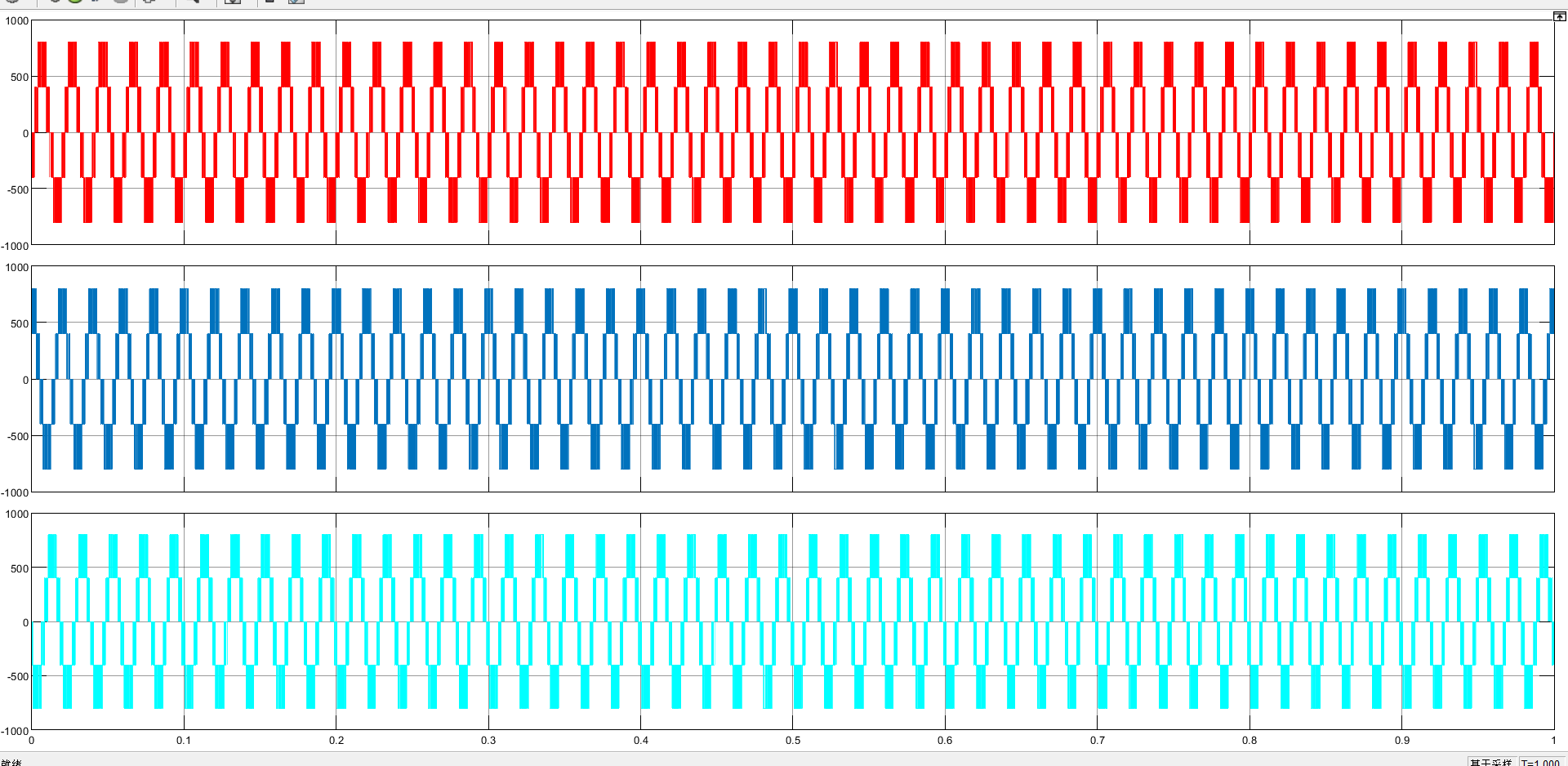 基于SPWM控制策略实现的有源中点箝位型三电平逆变器（ANPC）simulink仿真模型_anpc simulink-CSDN博客
