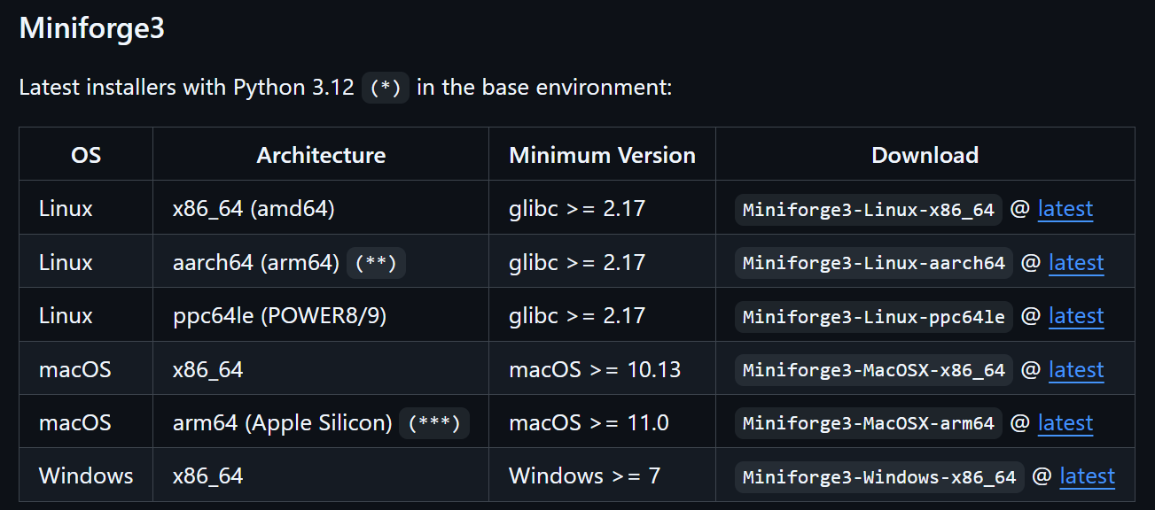 Jetson Nano配置指南（三）：YOLOv8/v11部署Python环境_jetsonnano部署yolov8-CSDN博客