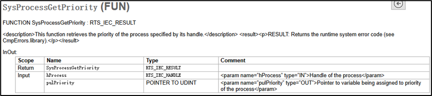 Codesys SysProcess 库 — 深入解析与工程实践-CSDN博客