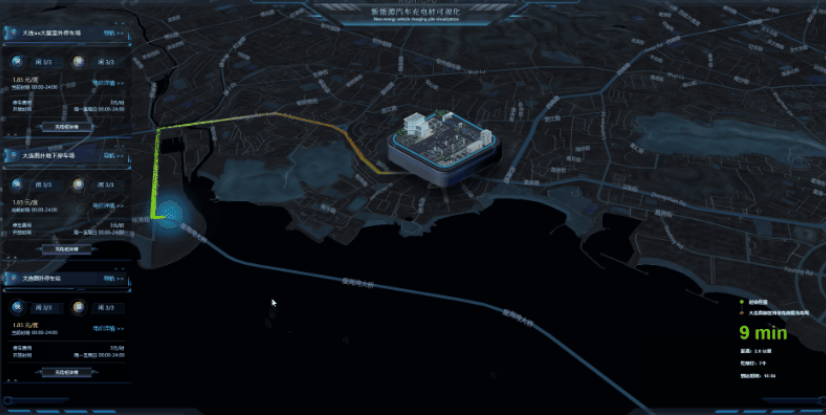 基于 HT 2D&3D 渲染引擎：新能源充电桩可视化系统技术剖析_充电桩 3d-CSDN博客