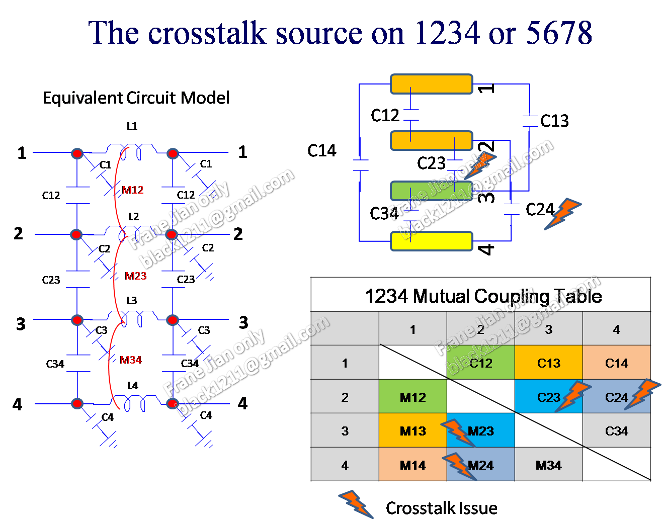 Keystone Jack Design For Ethernet-CSDN博客