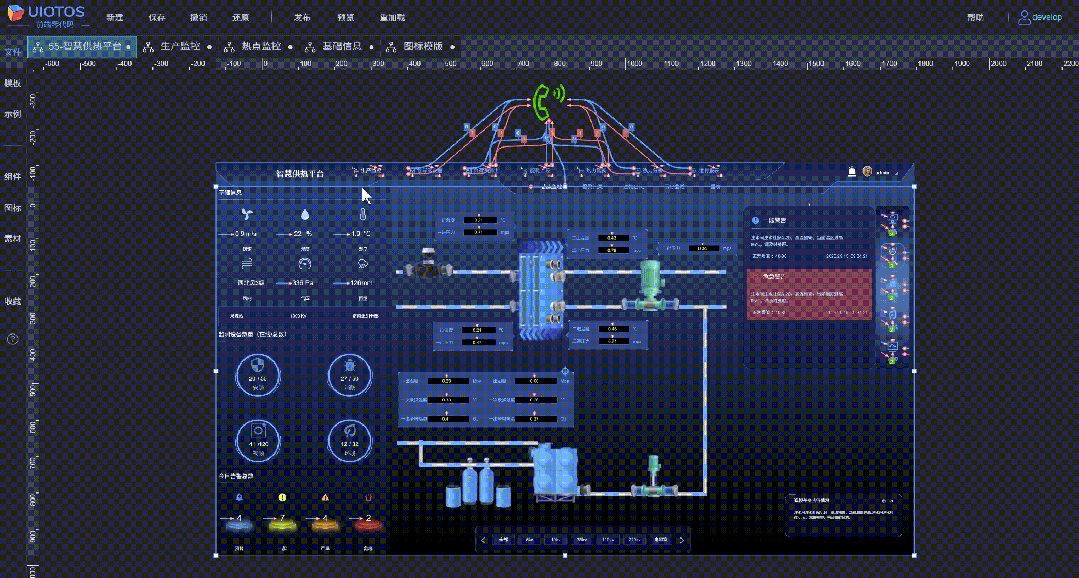 uiotos页面嵌套无代码搭建-智慧供热平台| uiotos、零代码、0代码、无代码、低代码、可视化编程、nodered、amis、appsmith、codewave、乐吾乐、-CSDN博客