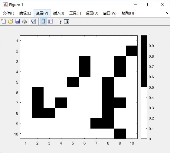 CST-Matlab自动化建模与天线/超表面数据集自动化计算收集-CSDN博客