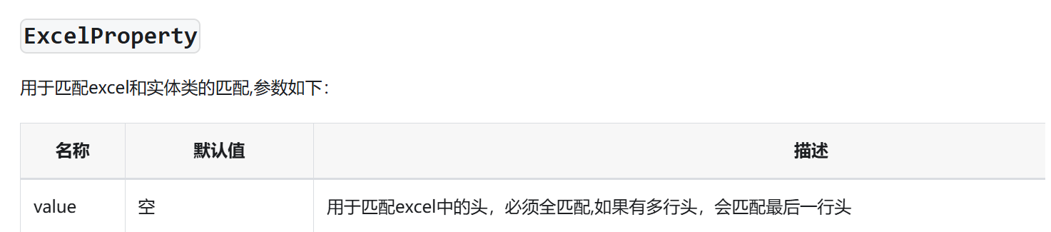 使用自定义注解与反射实现多sheet表、多表头复杂excel表解析实现导入功能hutool读取excel映射表头 Csdn博客 2342
