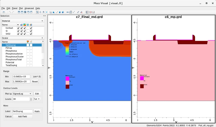 Mozz TCAD丨LDMOS仿真实现-CSDN博客
