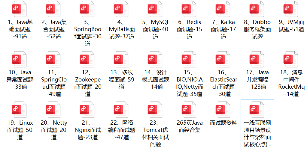 面了一个75k的字节小姐姐，想当场给她offer。-CSDN博客