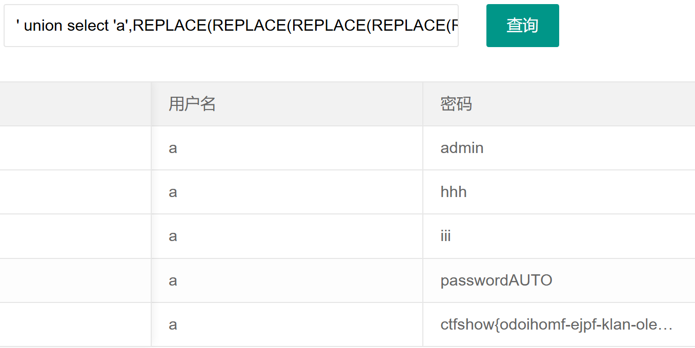 ctfshow SQL注入（171-175）-CSDN博客