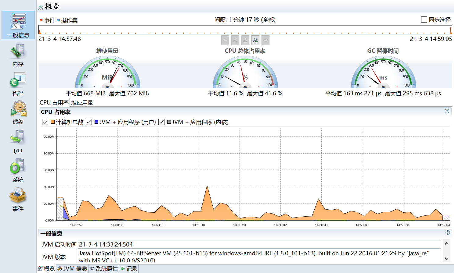 图解JVM - 20.JVM监控及诊断工具-GUI篇-CSDN博客