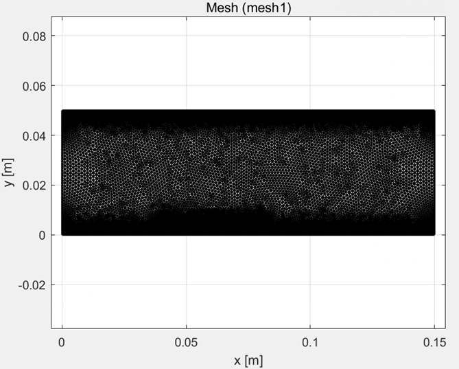 Matlab与Comsol联合仿真方法（一）：入门篇_comsol matlab-CSDN博客