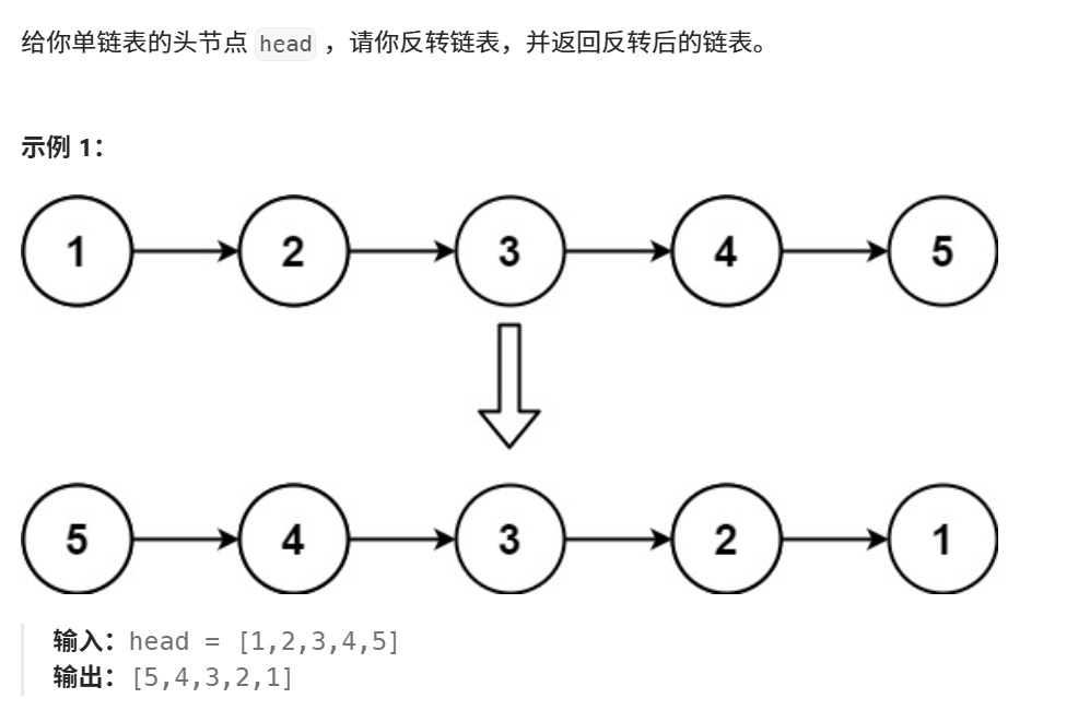 力扣(leetcode)HOT100算法题总结_力扣hot100题-CSDN博客