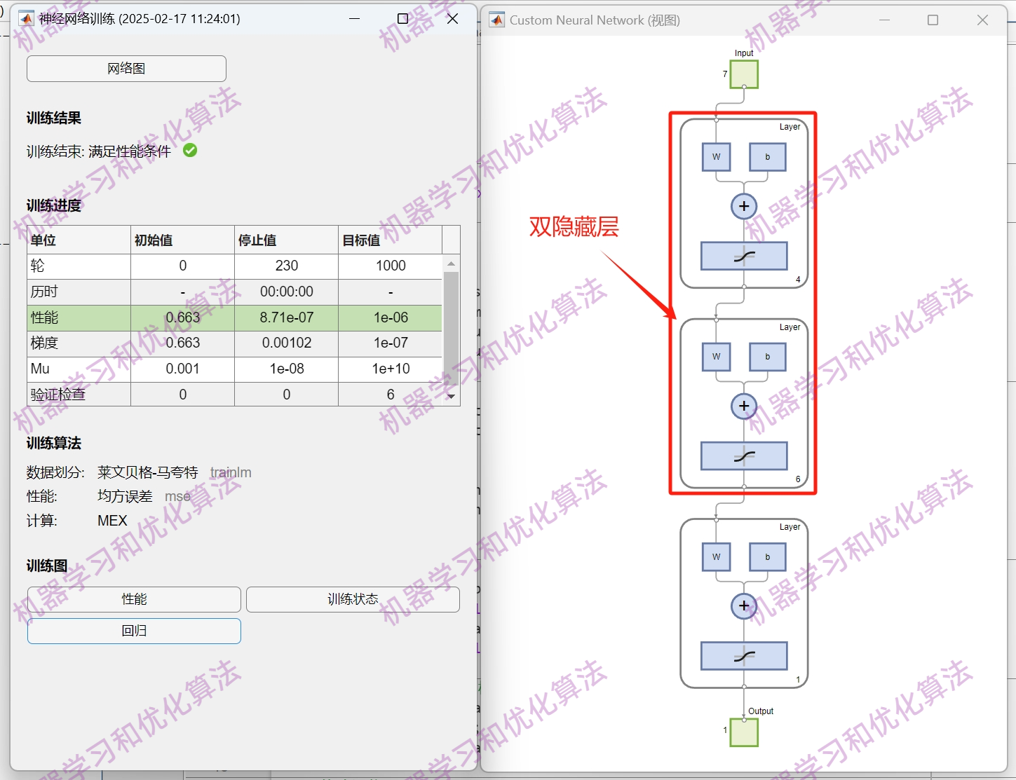 基于RBMO-BP多变量回归(双隐藏层) Matlab代码(多输入单输出)_rbmo bp-CSDN博客