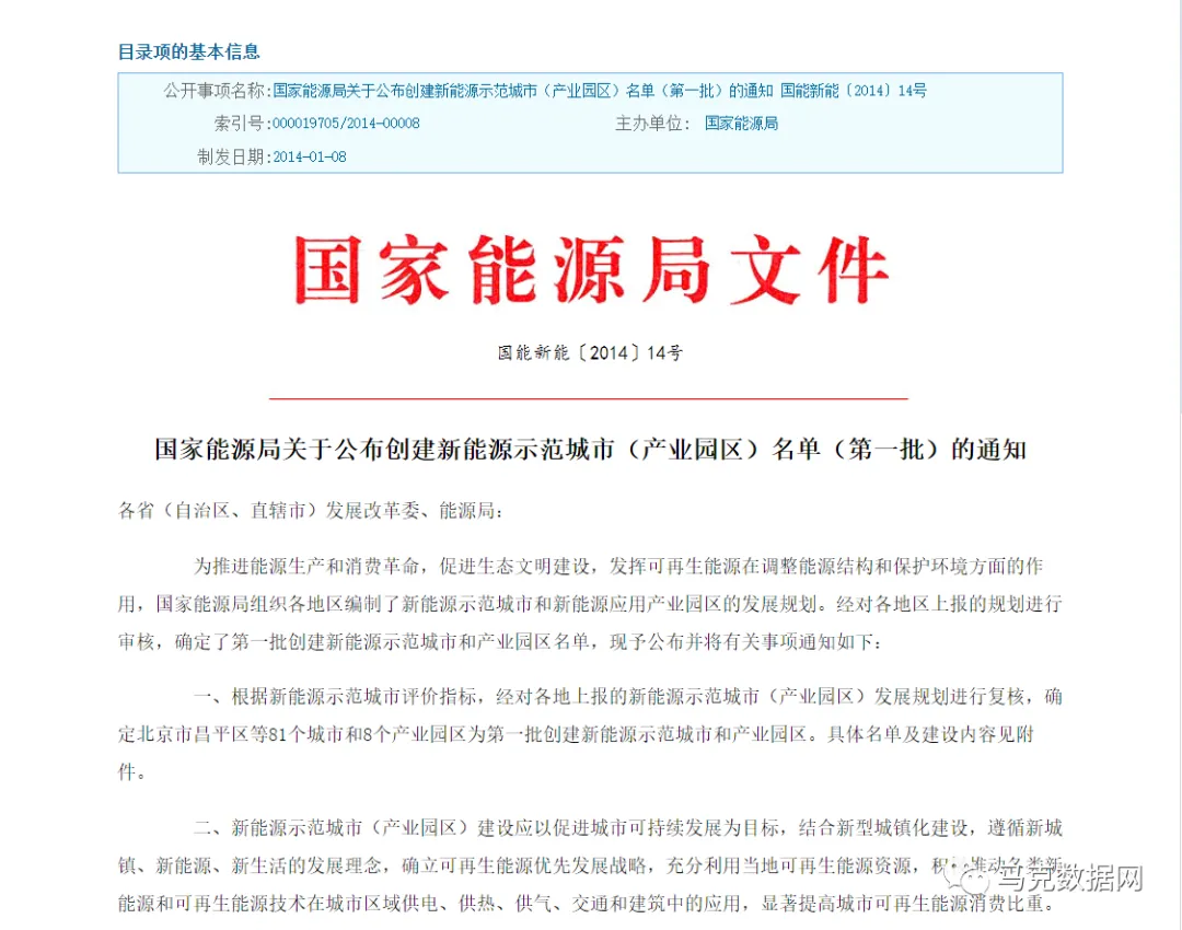 【工具变量】国家“新能源示范城市“试点名单匹配DID数据集（2000-2024年）-CSDN博客
