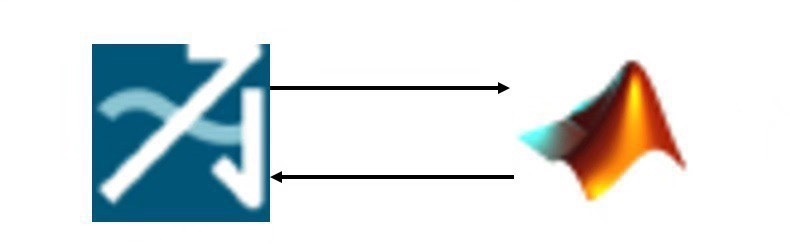 AMESim与Simulink联合仿真模型：热泵空调系统的PID与模糊控制策略及电子膨胀阀开度调节_amesim空调仿真教程-CSDN博客