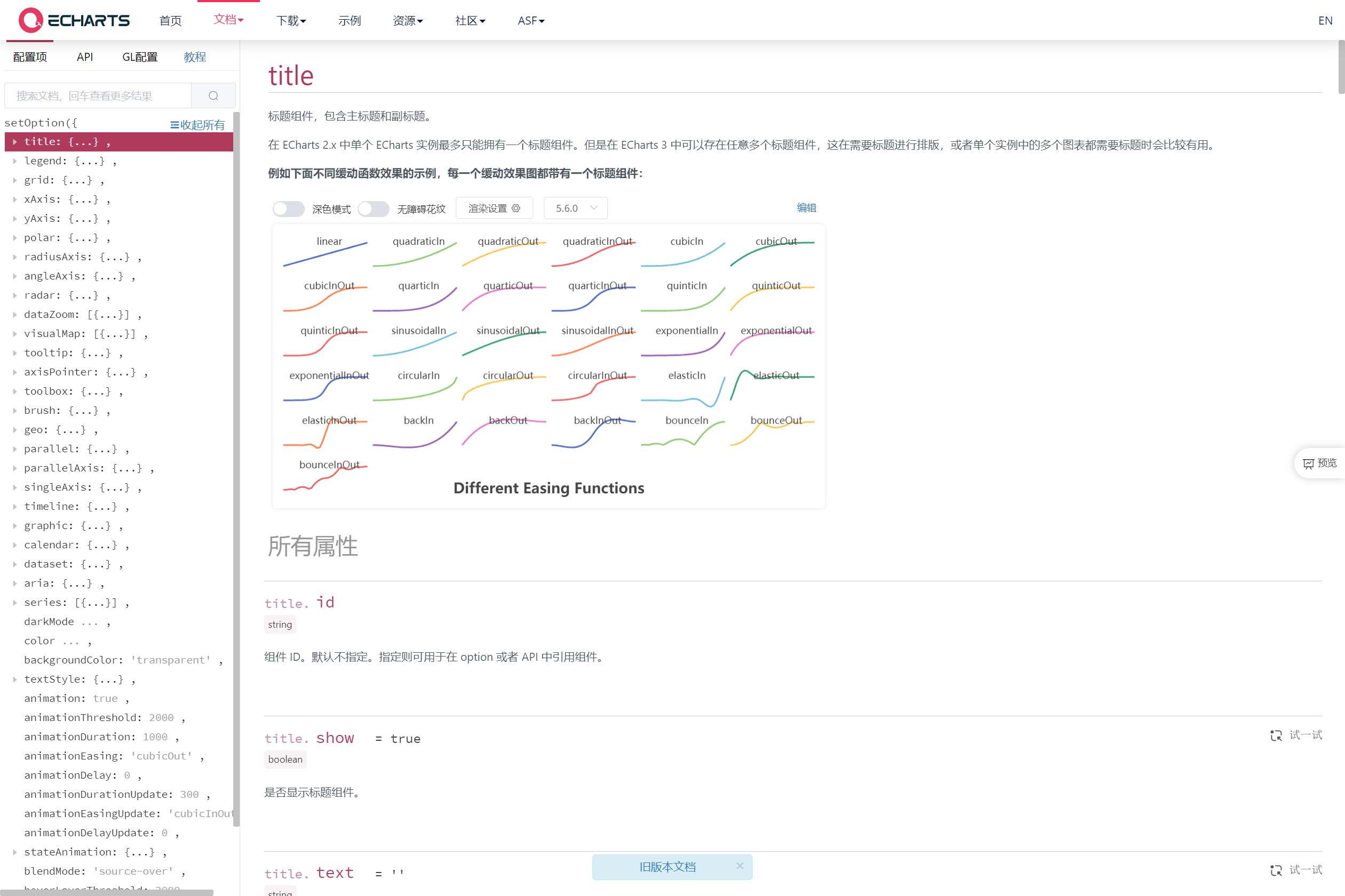 3分钟教你使用MarsCode AI 生成在线图表-CSDN博客